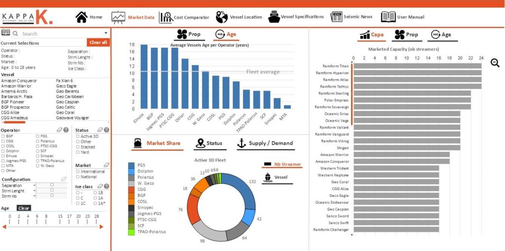 Software | Kappa Offshore Solutions